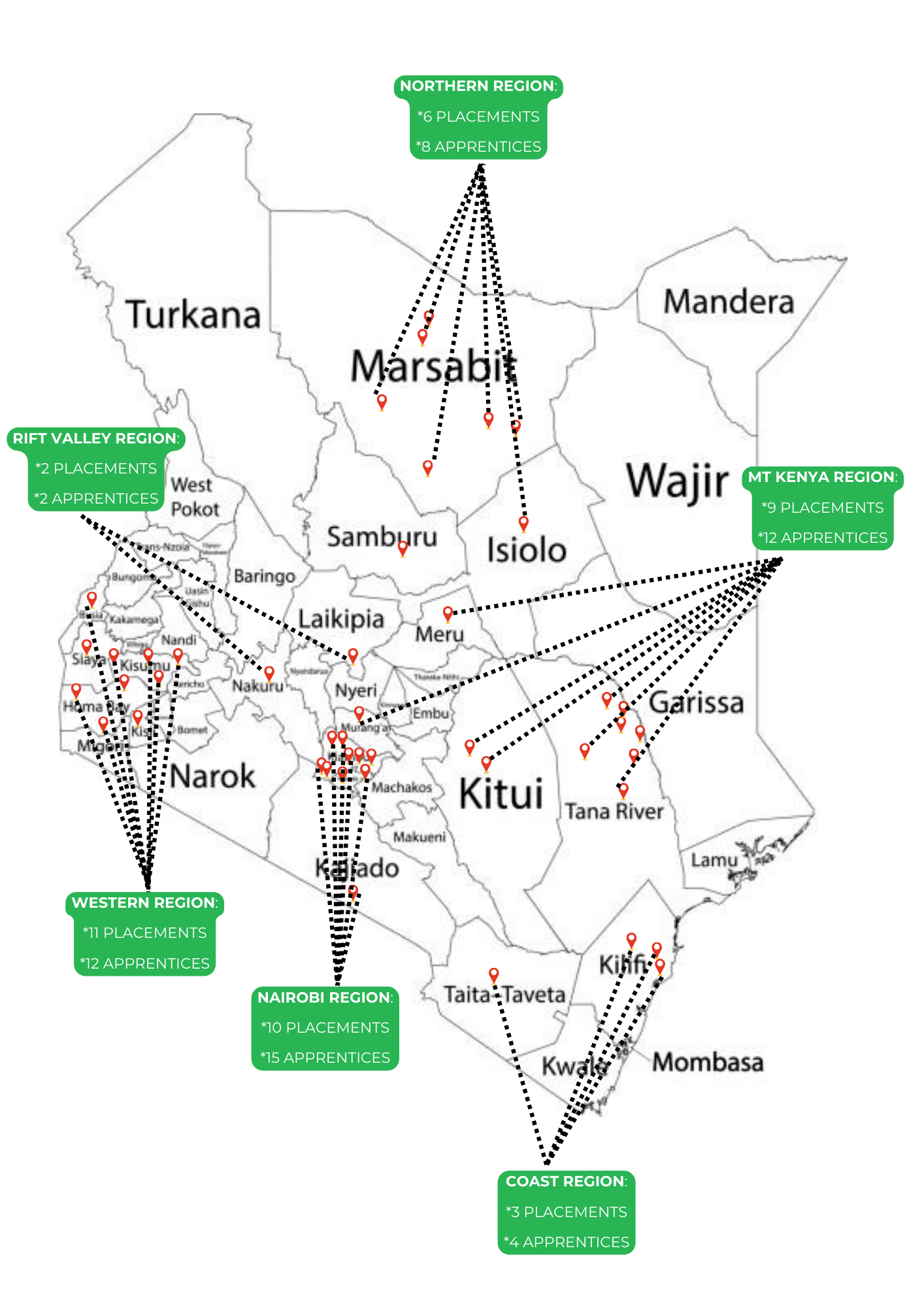 Map kenya apprentices – iServe Africa